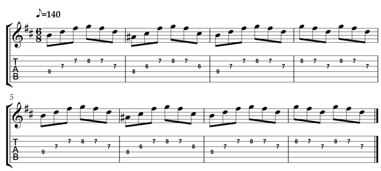 How to Play Burn from Hamilton on Guitar with TAB – Mitchs Music